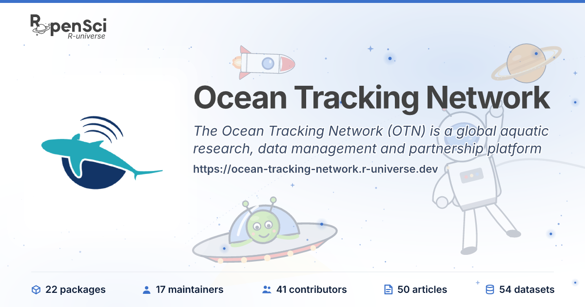 glatos: A package for the Great Lakes Acoustic Telemetry Observation System